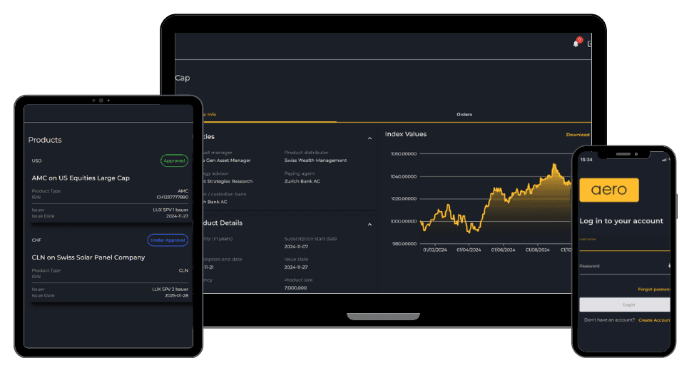 Aero – Financial Products